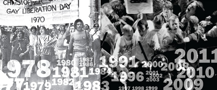 The Importance of Stonewall | Hotspots Magazine